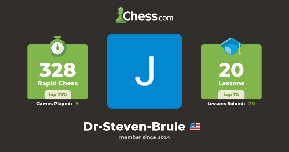 Jack McDermott (Dr-Steven-Brule) - Chess Profile - Chess.com