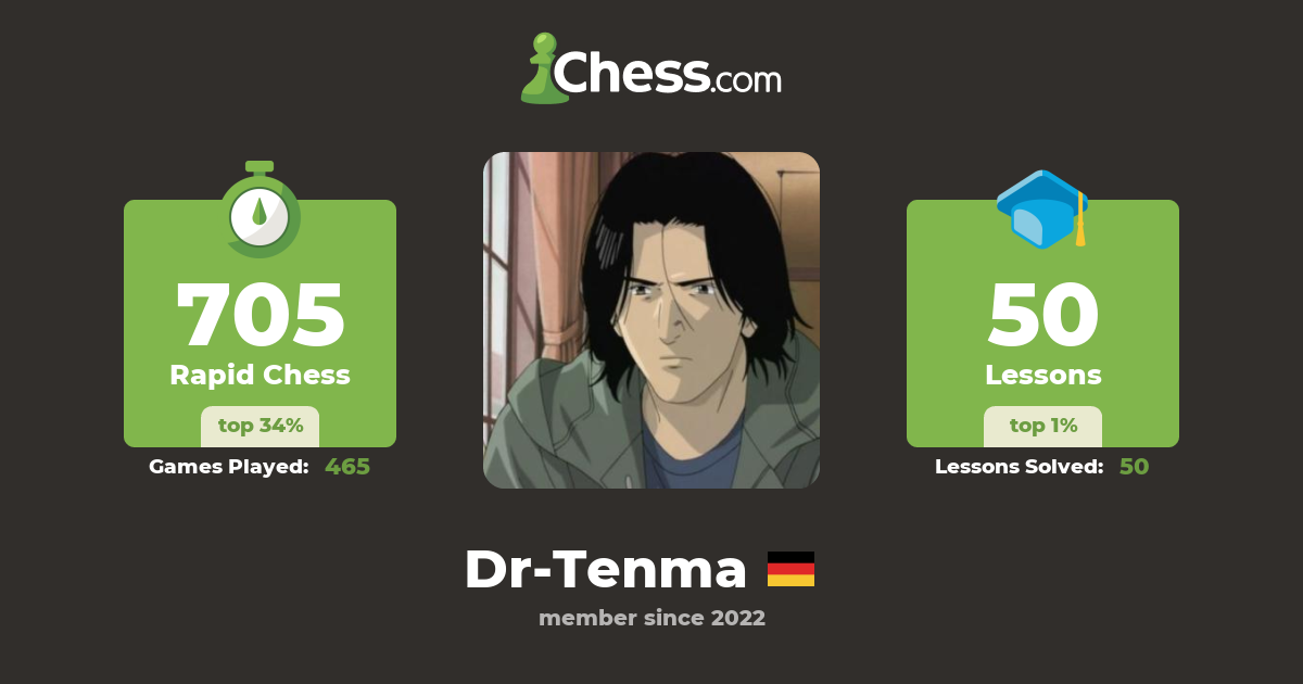 Dr-Tenma - Chess Profile - Chess.com