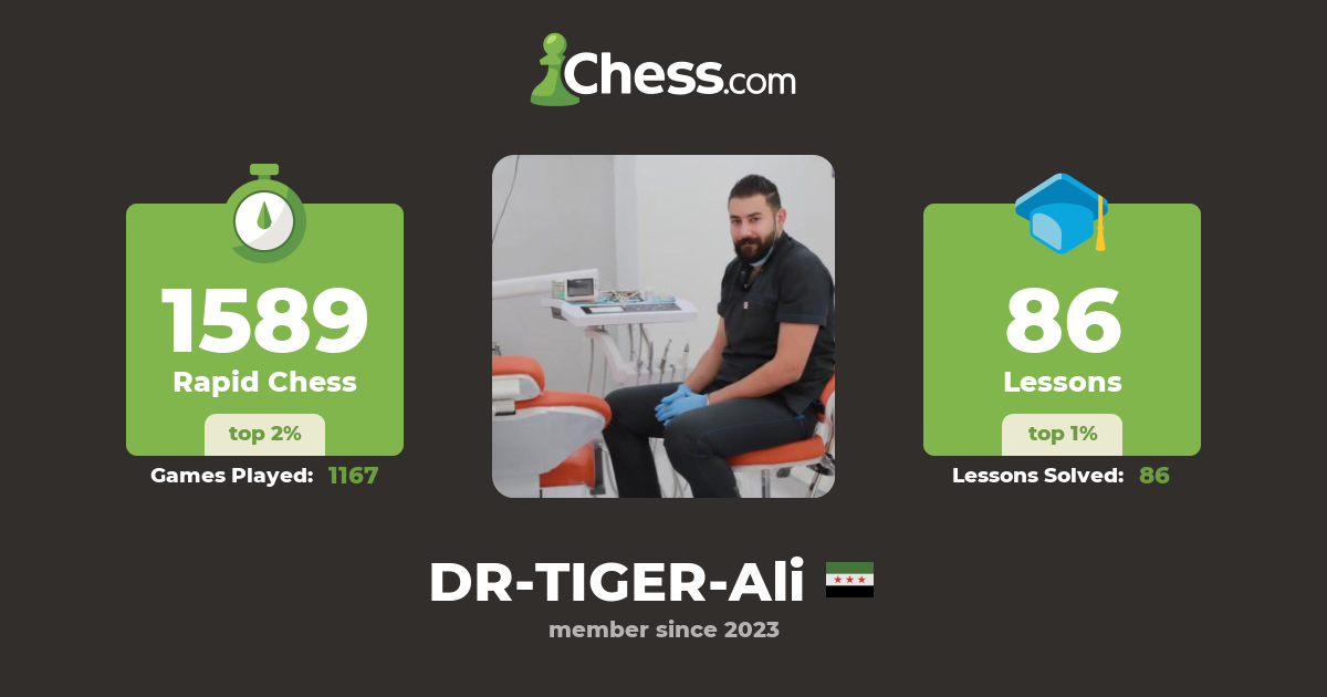 DR-TIGER-Ali - Chess Profile - Chess.com