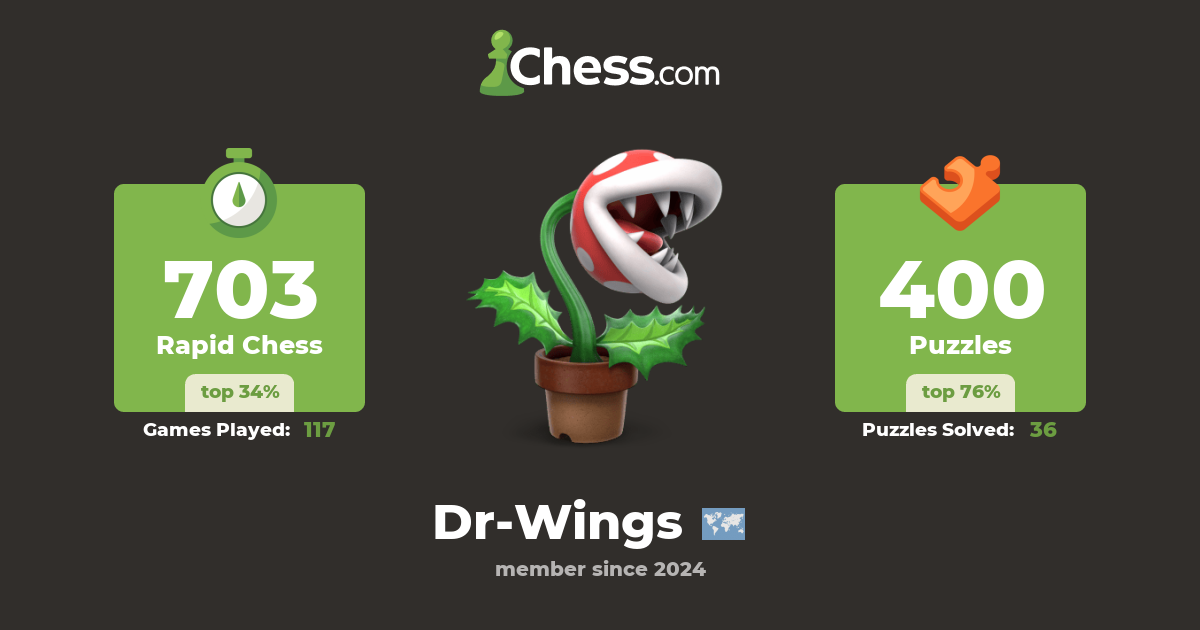 Dr-Wings - Chess Profile - Chess.com