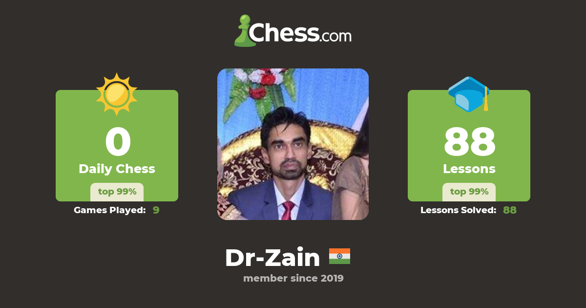 Dr-Zain - Chess Profile - Chess.com