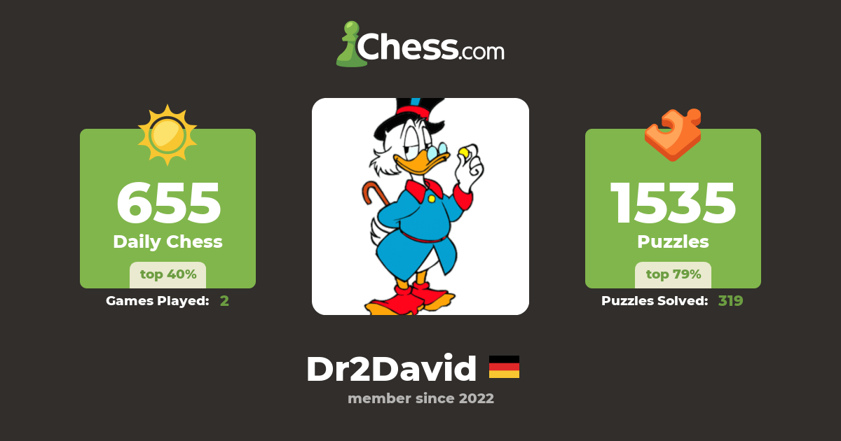 Dr2David - Chess Profile - Chess.com