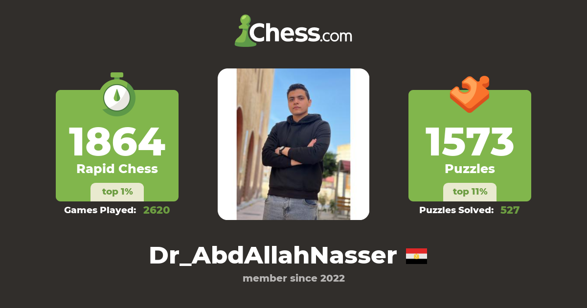 Abdallah Nasser Mahboub (Dr_AbdAllahNasser) - Chess Profile - Chess.com
