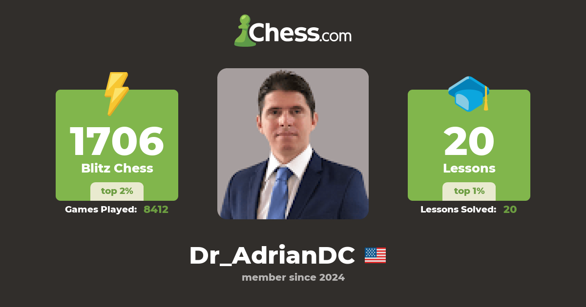 Adrián D. C. (Dr_AdrianDC) - Chess Profile - Chess.com