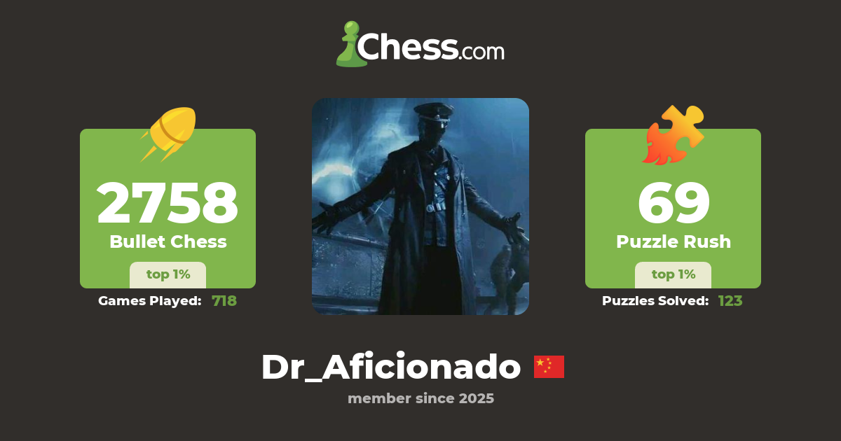 Dr_Aficionado - Chess Profile - Chess.com