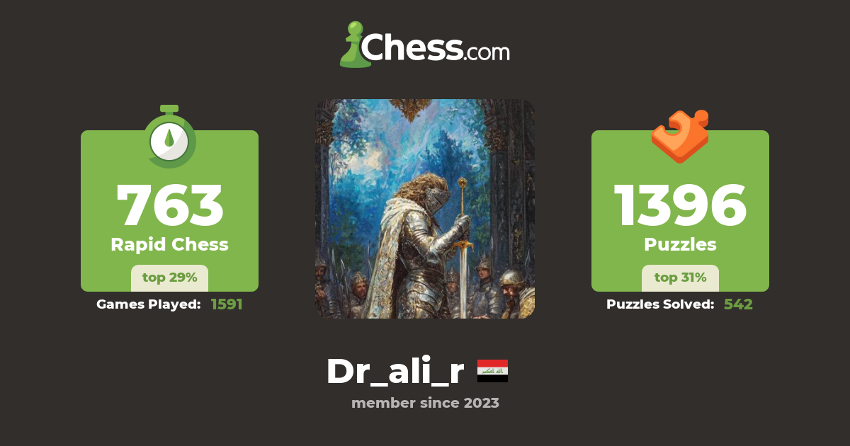 DR. ALI.R (Dr_ali_r) - Chess Profile - Chess.com