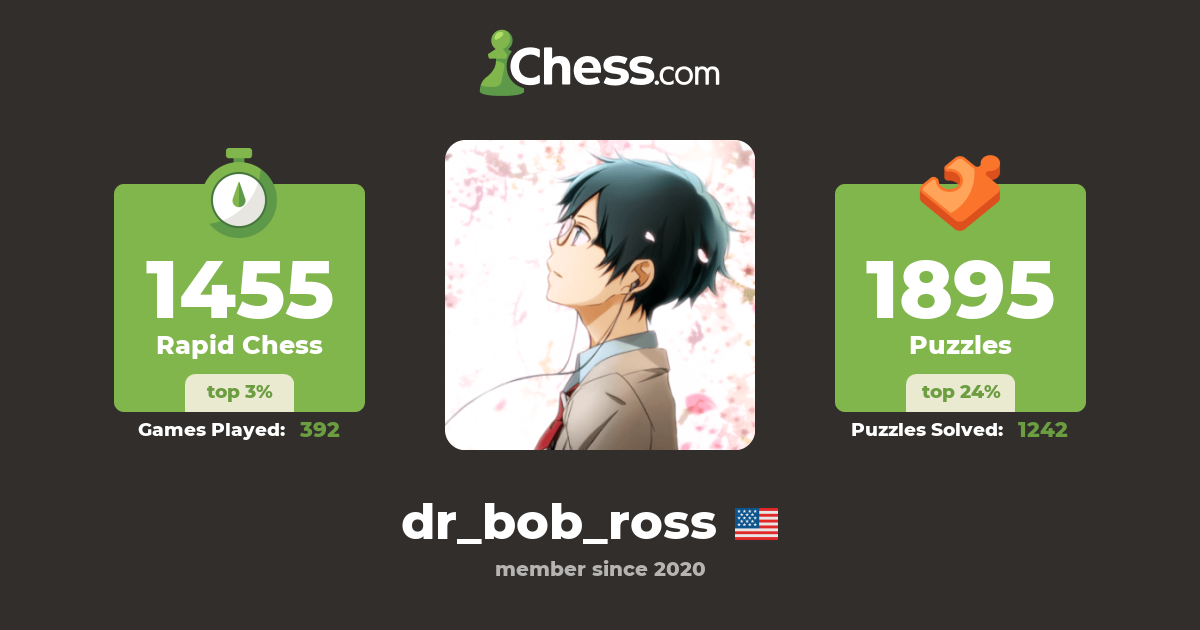 dr_bob_ross - Chess Profile - Chess.com