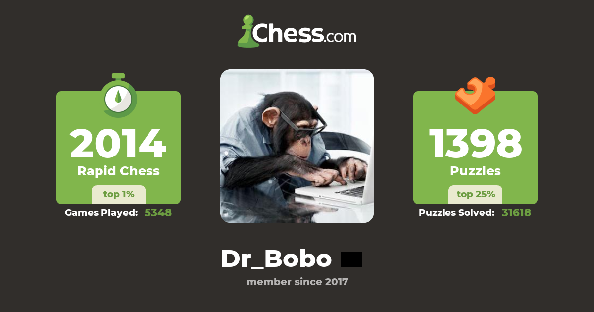 David Willingham (Dr_Bobo) - Chess Profile - Chess.com