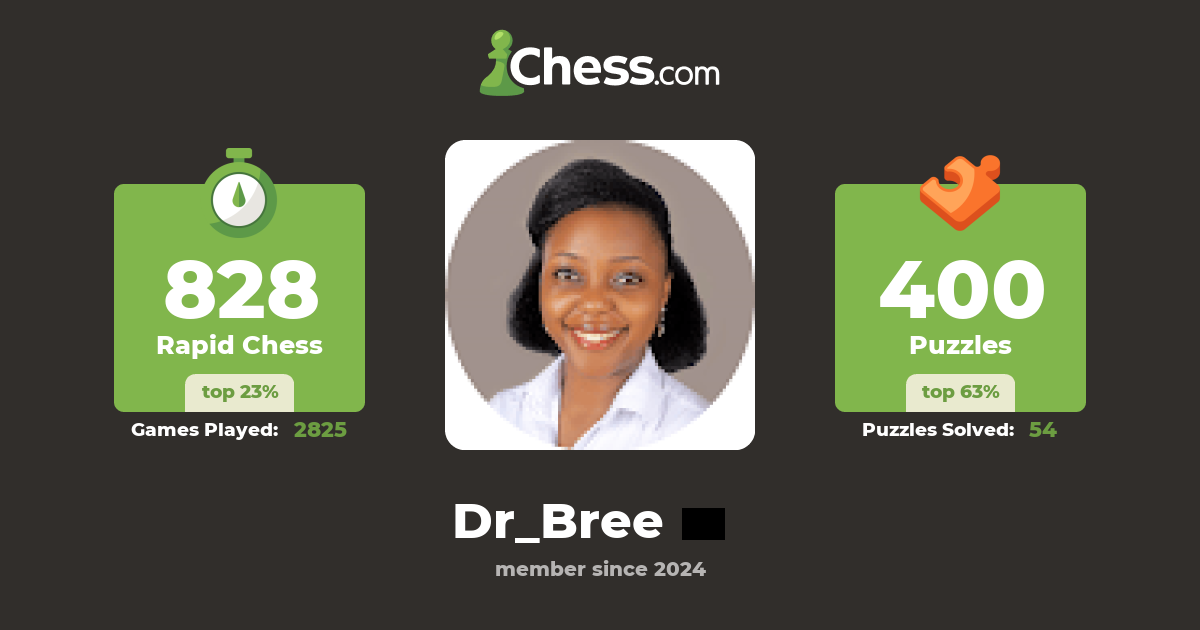Bridget Buyinza (Dr_Bree) - Chess Profile - Chess.com
