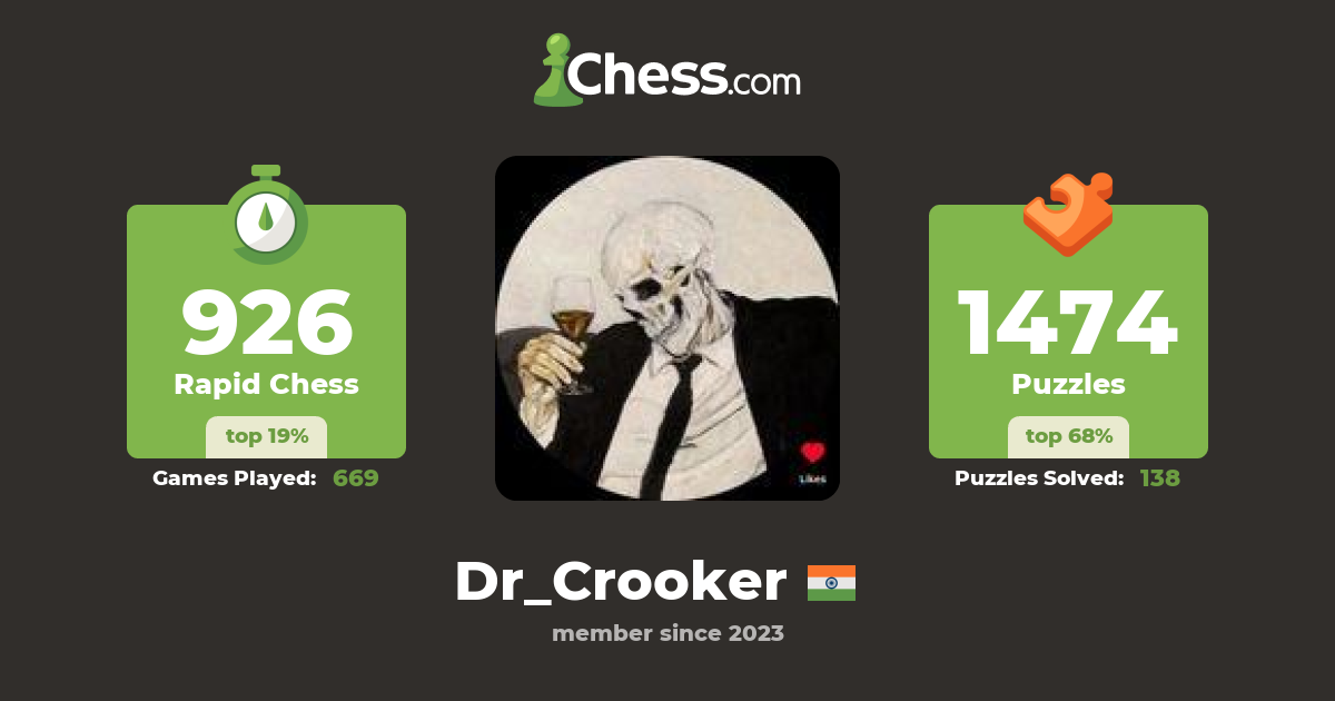 Dr_Crooker - Chess Profile - Chess.com
