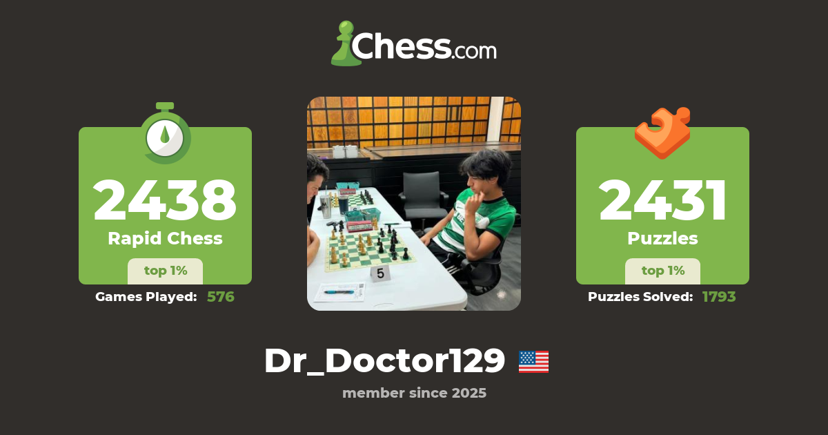 Dr_Doctor129 - Chess Profile - Chess.com
