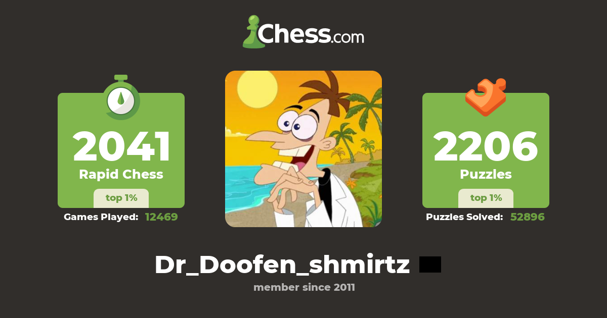 Dr_Doofen_shmirtz - Chess Profile - Chess.com