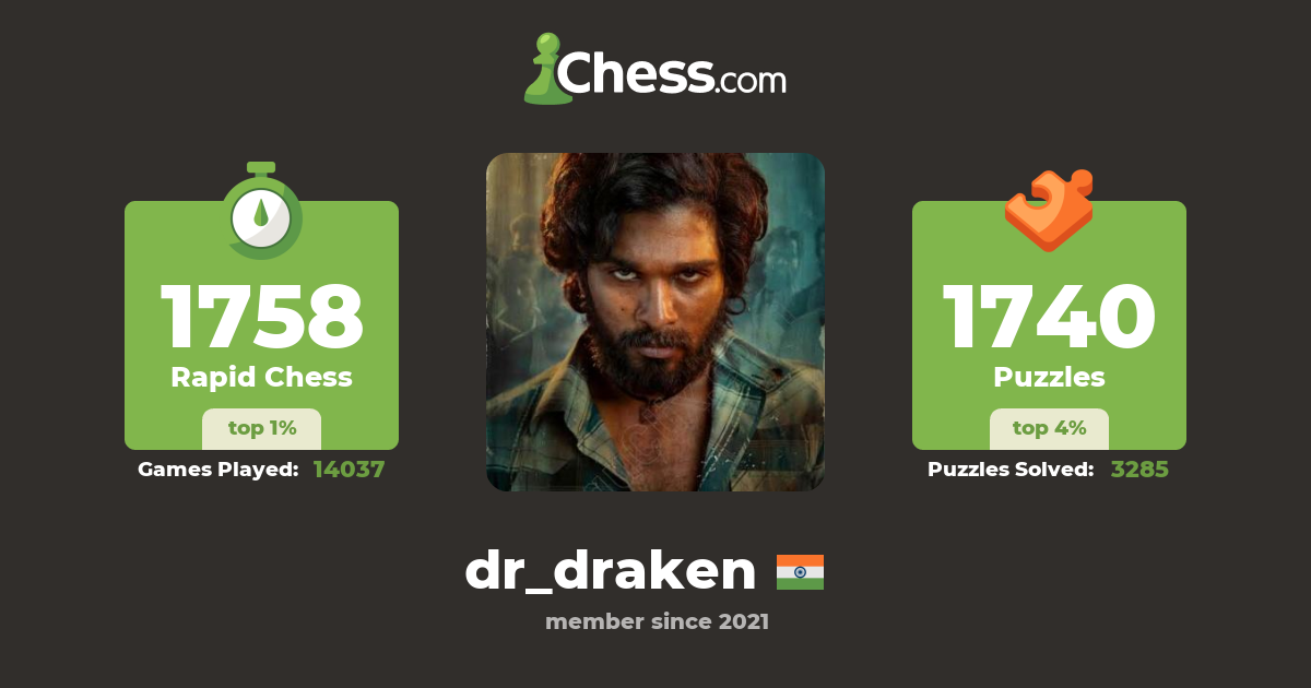 dr draken (dr_draken) - Chess Profile - Chess.com