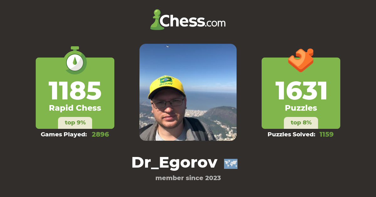 Vadim Egorov (Dr_Egorov) - Chess Profile - Chess.com