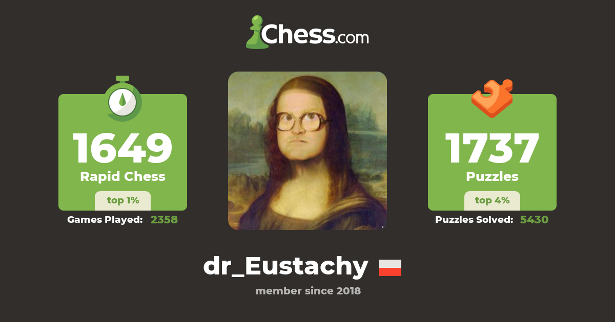 nocny_popierdalacz (dr_Eustachy) - Chess Profile - Chess.com