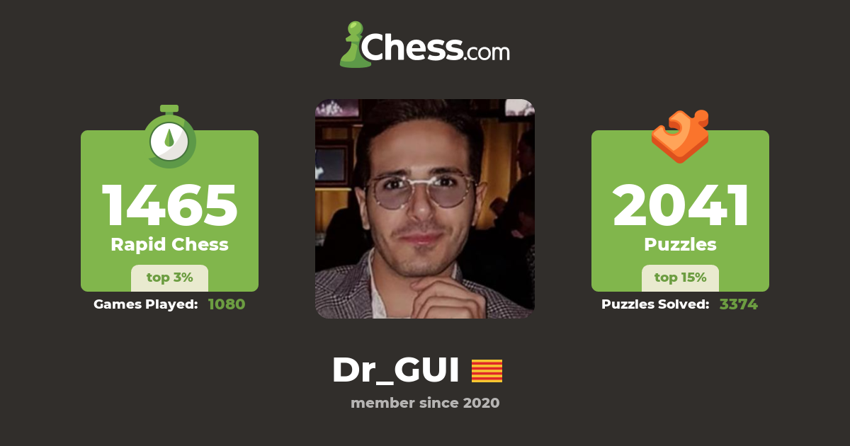 Drgui Chess Profile 9157