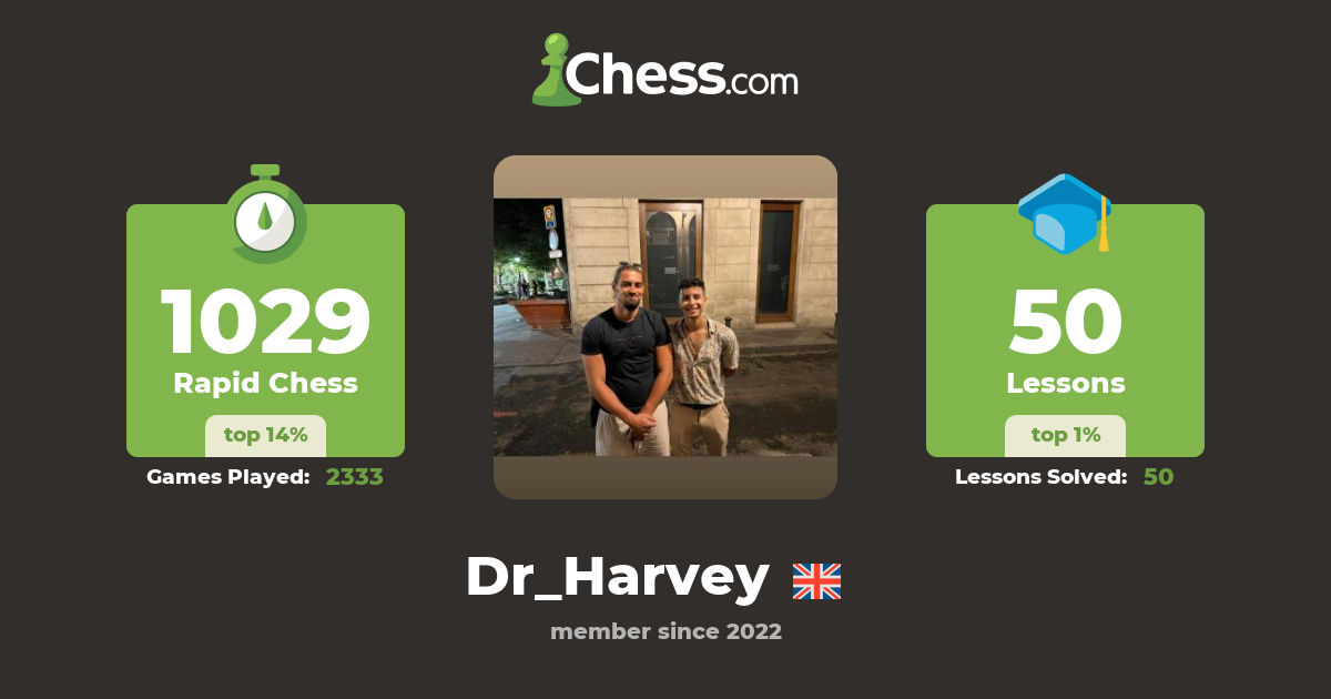 Dr_Harvey - Chess Profile - Chess.com