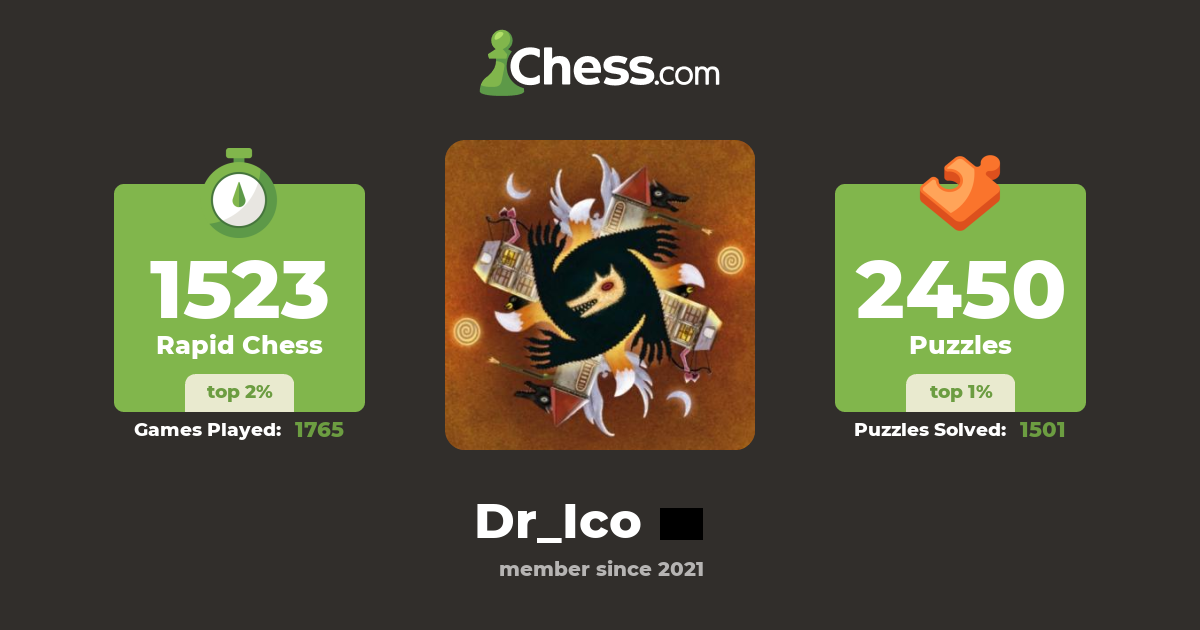 Dr_Ico - Chess Profile - Chess.com
