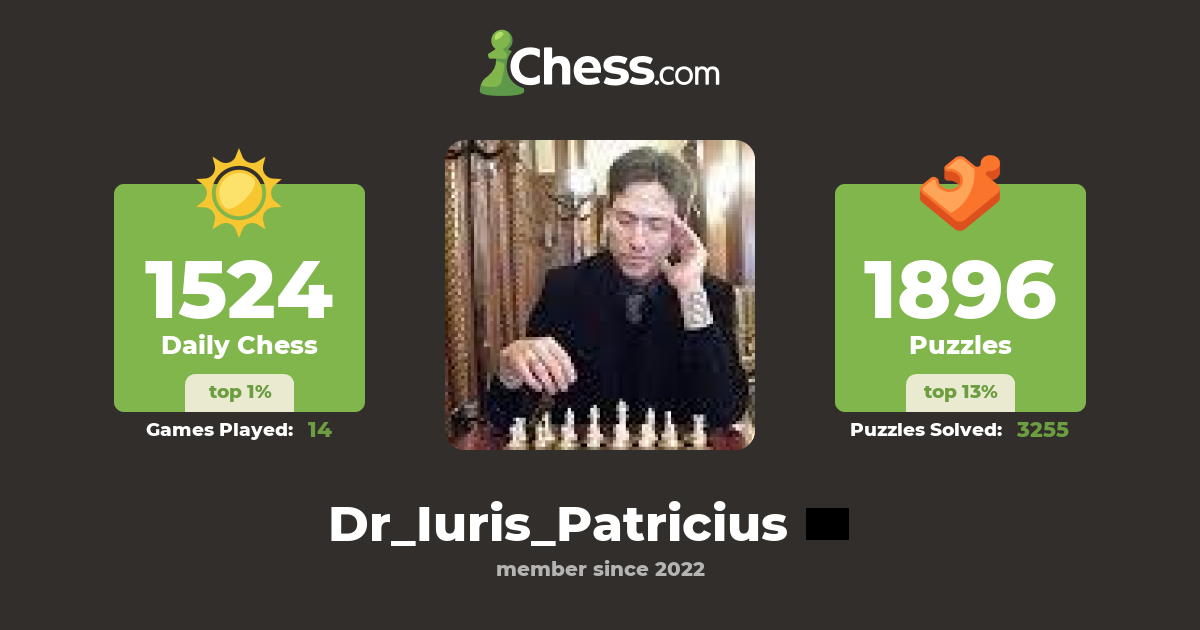 Jeney Patrik (Dr_Iuris_Patricius) - Chess Profile - Chess.com