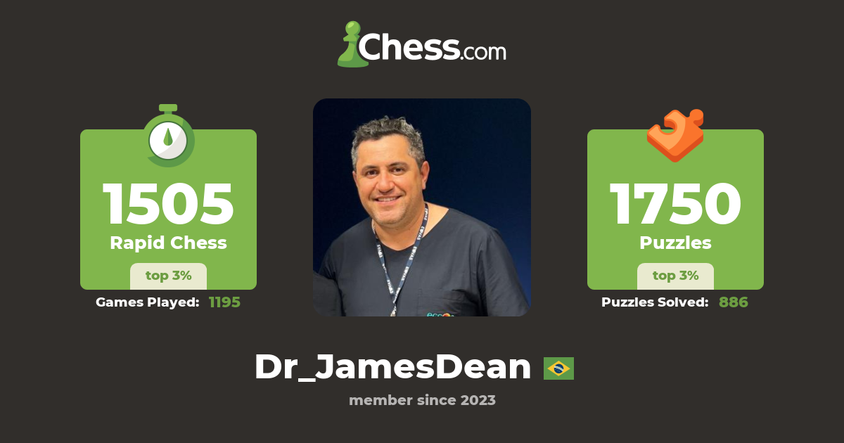 James Dean (Dr_JamesDean) - Chess Profile - Chess.com