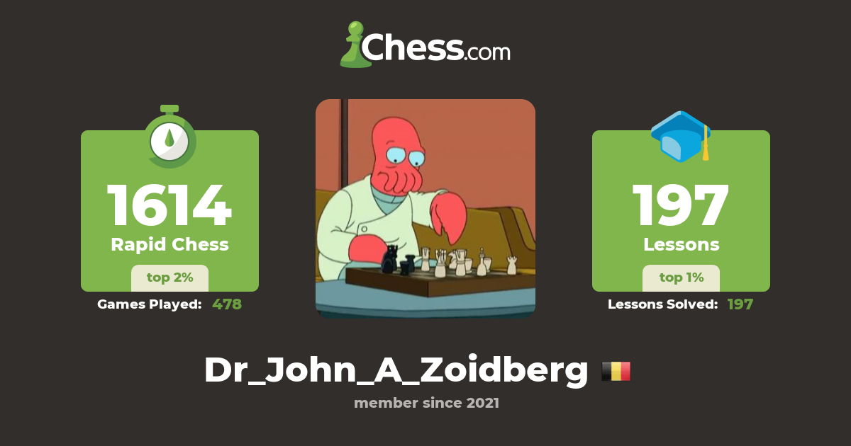 Drjohnazoidberg Chess Profile
