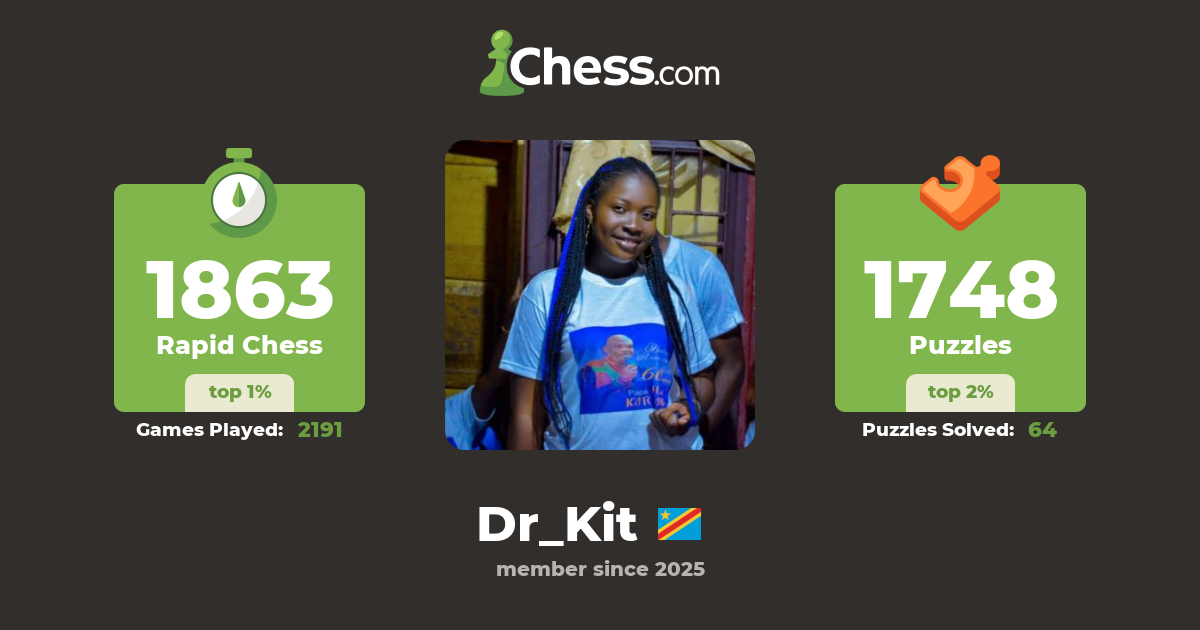 Israel Kitondo (Dr_Kit) - Chess Profile - Chess.com