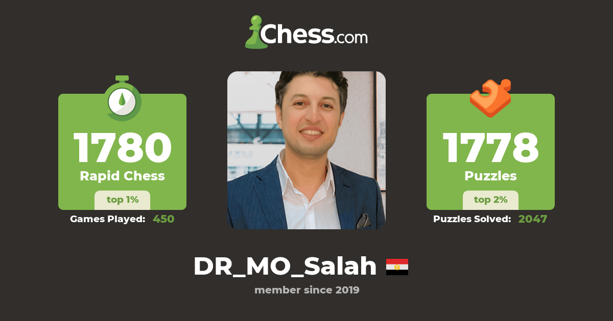 Mohamed Salah (DR_MO_Salah) - Chess Profile - Chess.com
