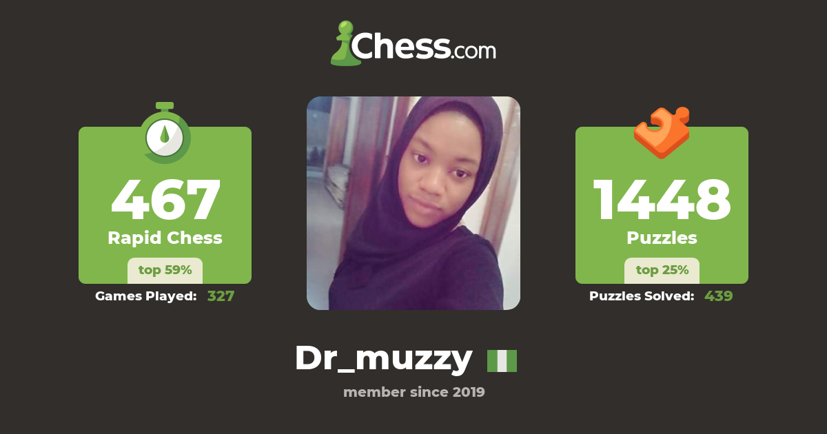 Abdulmuizz Hamzat (Dr_muzzy) - Chess Profile - Chess.com