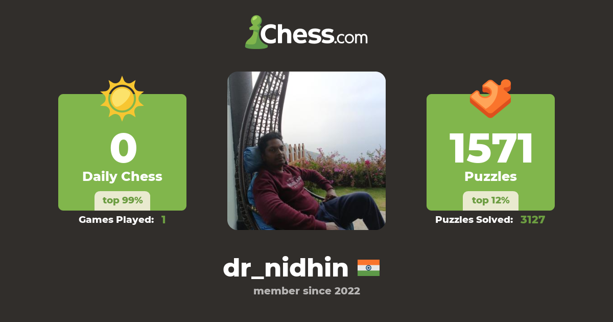 Nidhin (dr_nidhin) - Chess Profile - Chess.com