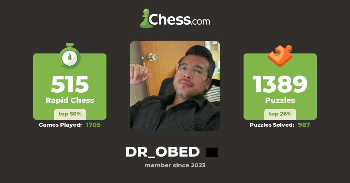 Josue Obed Lopez Cortez (DR_OBED) - Chess Profile - Chess.com