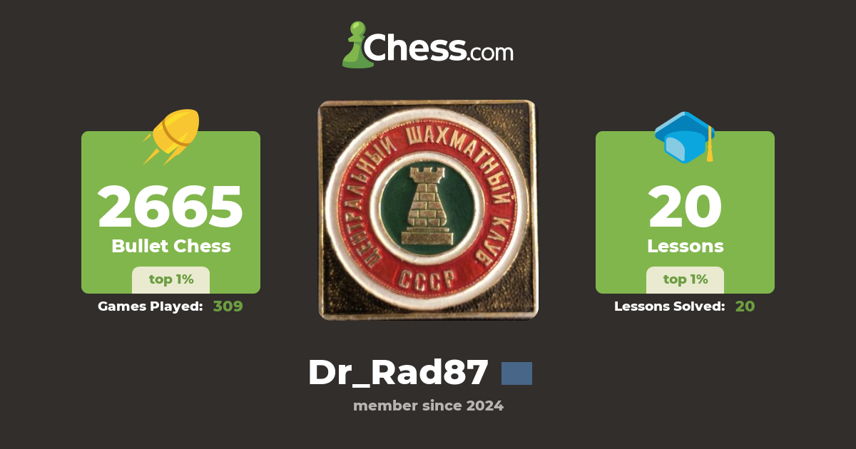 FM Alexey Radchenko (Dr_Rad87) - Chess Profile - Chess.com