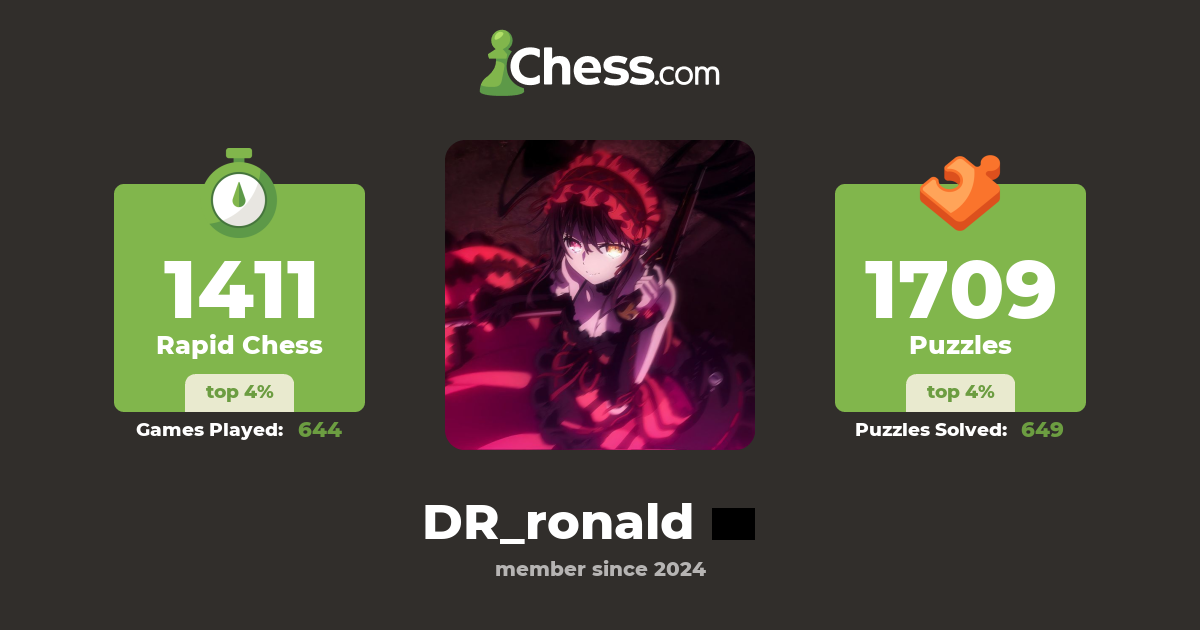 DR_ronald - Chess Profile - Chess.com