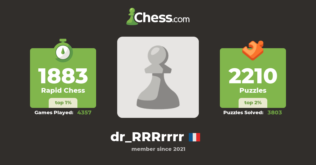 dr_RRRrrrr - Chess Profile - Chess.com