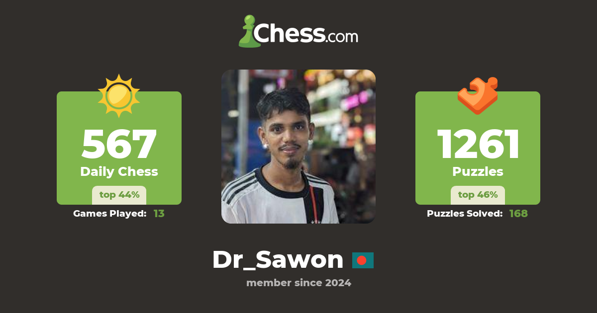 Dr_Sawon - Chess Profile - Chess.com