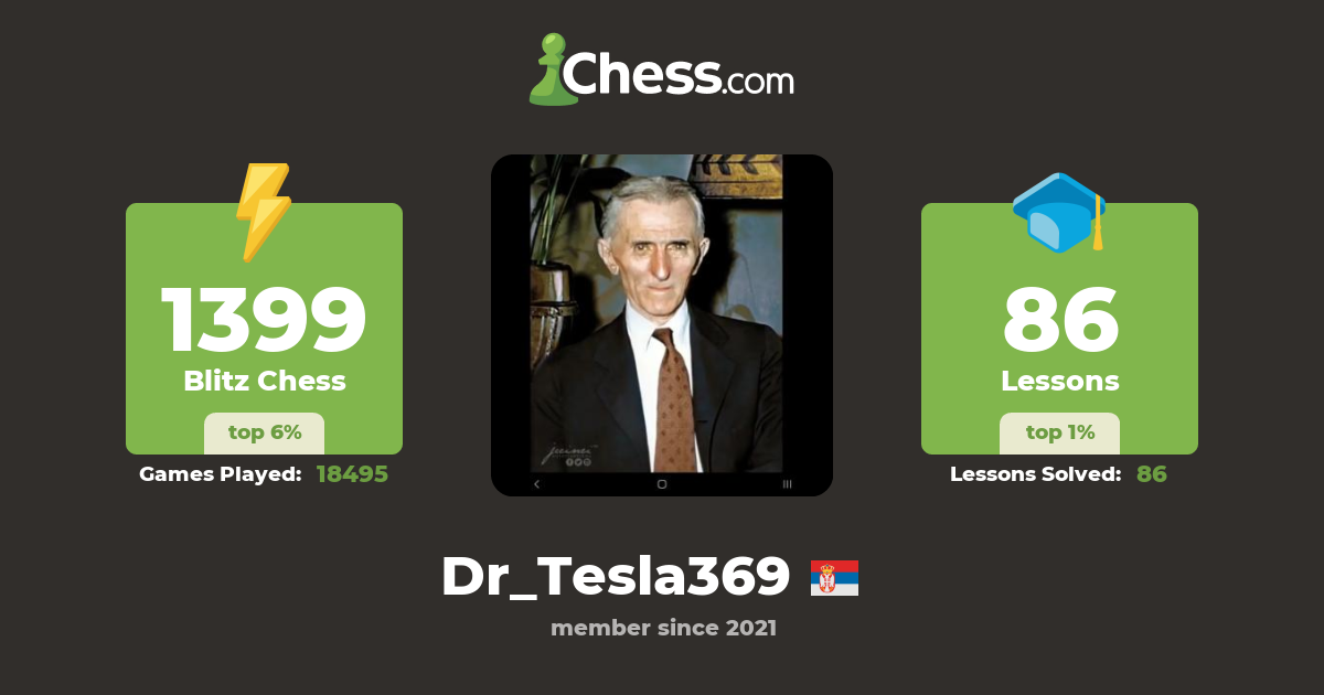 Dr Tesla (Dr_Tesla369) - Chess Profile - Chess.com