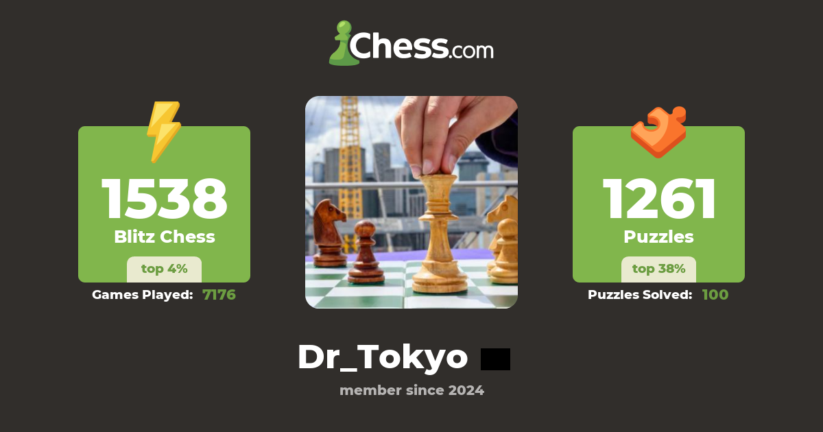 " PROFESSOR " (Dr_Tokyo) - Chess Profile - Chess.com