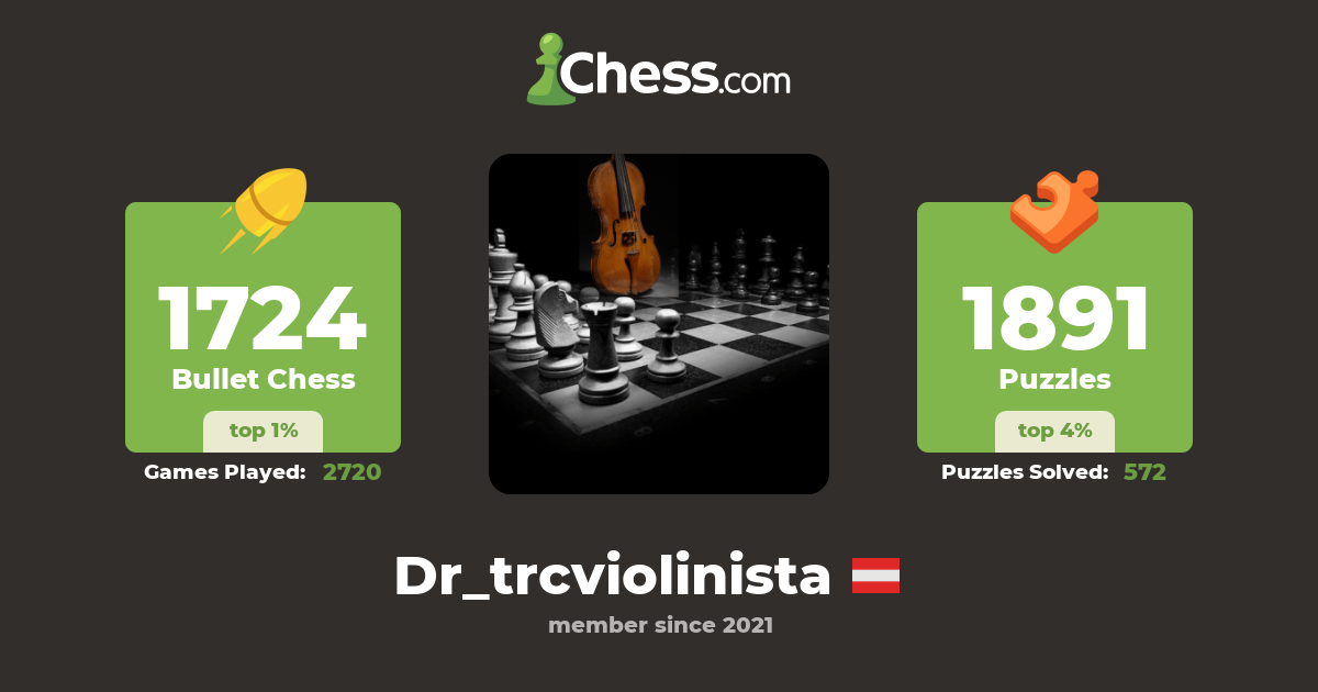 Tomás Restrepo (Dr_trcviolinista) - Chess Profile - Chess.com
