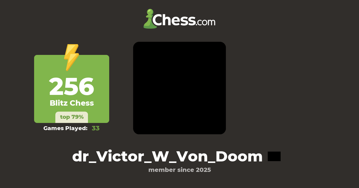 dr_Victor_W_Von_Doom - Chess Profile - Chess.com