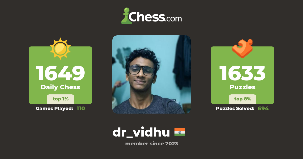 vidhu (dr_vidhu) - Chess Profile - Chess.com