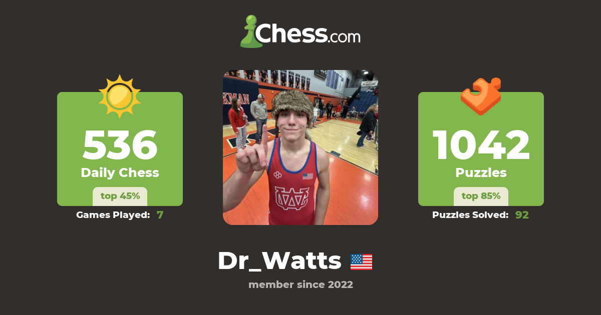 Dr_Watts - Chess Profile - Chess.com