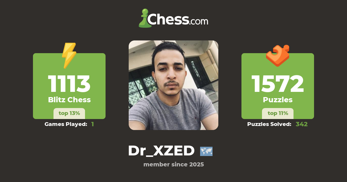 Dr_XZED - Chess Profile - Chess.com