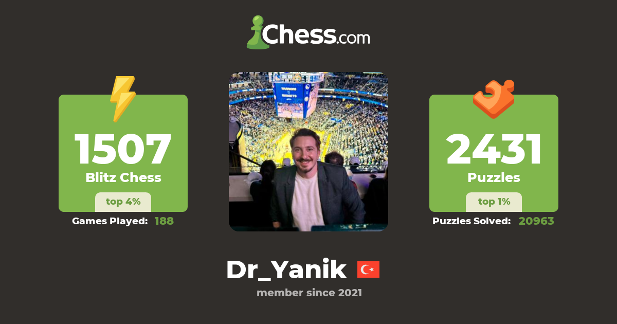 Erim (Dr_Yanik) - Chess Profile - Chess.com