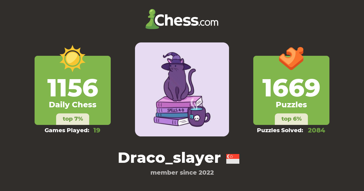 Alson (Draco_slayer) - Chess Profile - Chess.com
