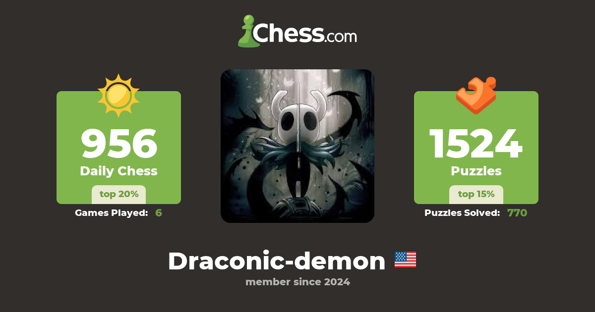 Draconic-demon - Chess Profile - Chess.com