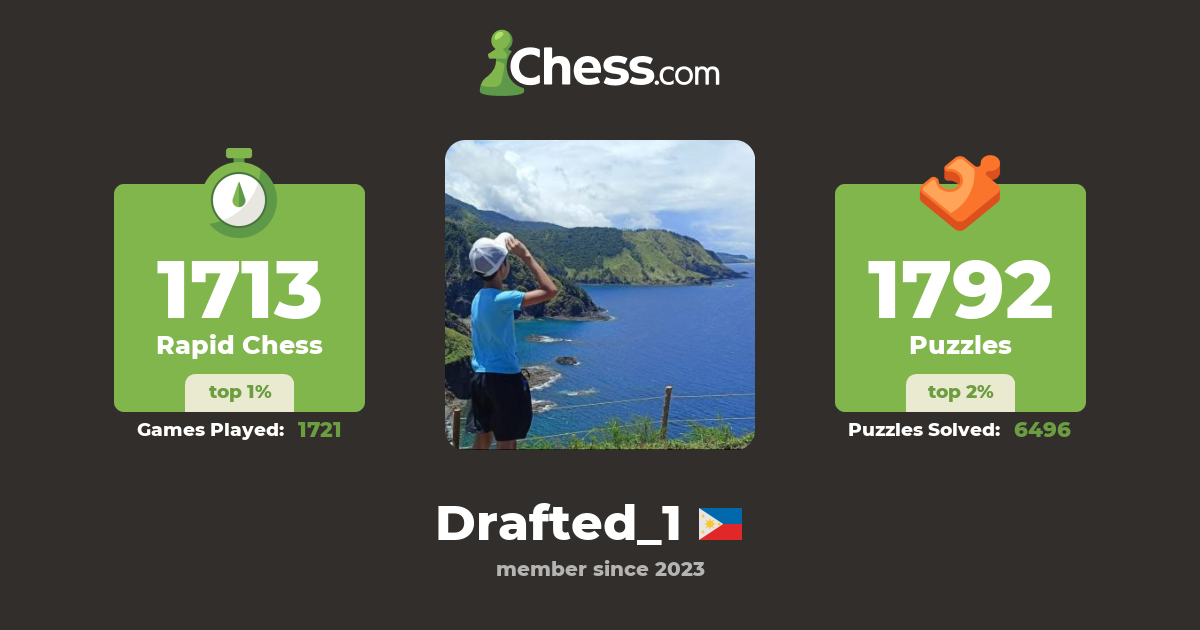 Drafted_1 - Chess Profile - Chess.com