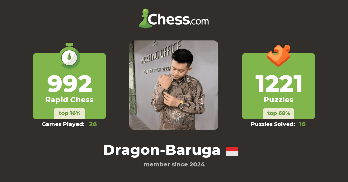 rizki (Dragon-Baruga) - Chess Profile - Chess.com