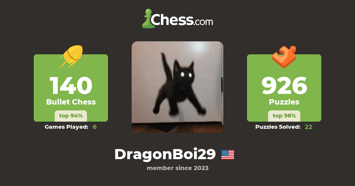 Jackson Edwards (DragonBoi29) - Chess Profile - Chess.com