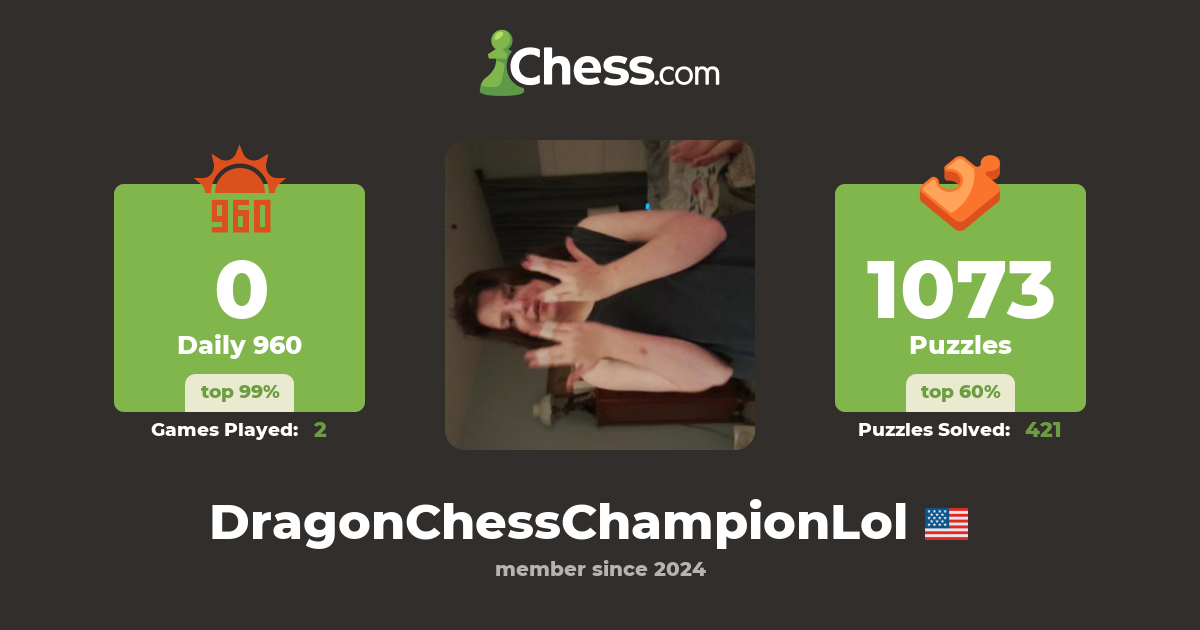 Isabella Wagligf (DragonChessChampionLol) - Chess Profile - Chess.com