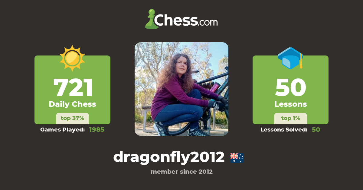 dragon fly (dragonfly2012) - Chess Profile - Chess.com