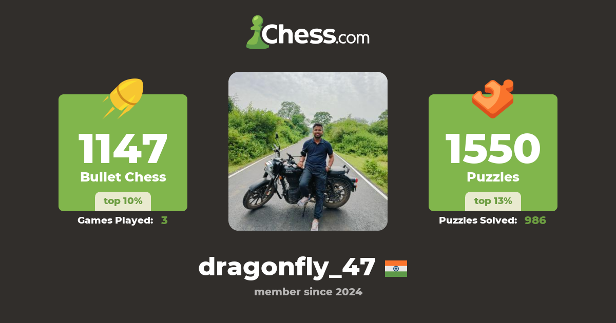 dragonfly_47 - Chess Profile - Chess.com